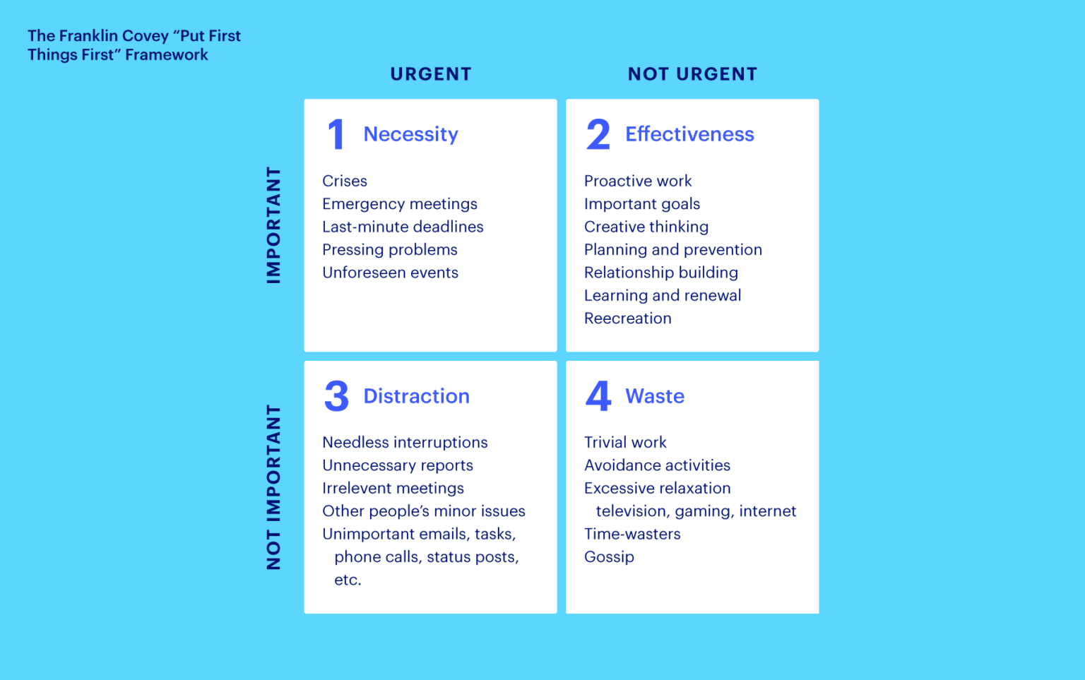 Tips to Help HR Teams Prioritize in 2020 - Reflektive