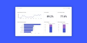 Top Metrics for your Performance Management Dashboard - Reflektive